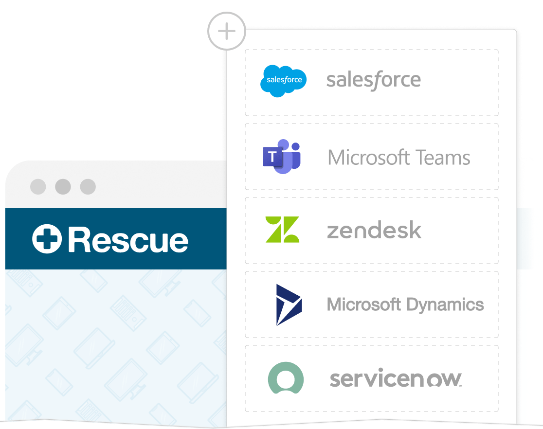 Remote Support Integrations & APIs | LogMeIn Rescue