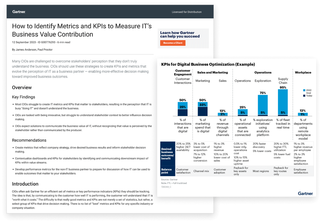 How to Identify Metrics and KPIs to Measure IT’s Business Value ...